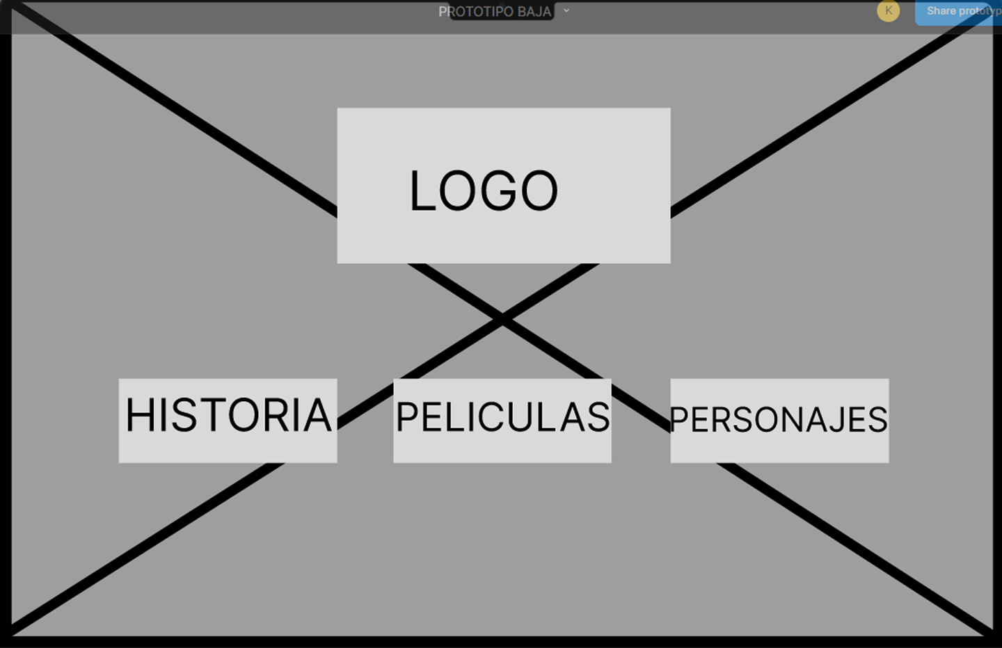 DATA LOVERS | DEV006-data-lovers